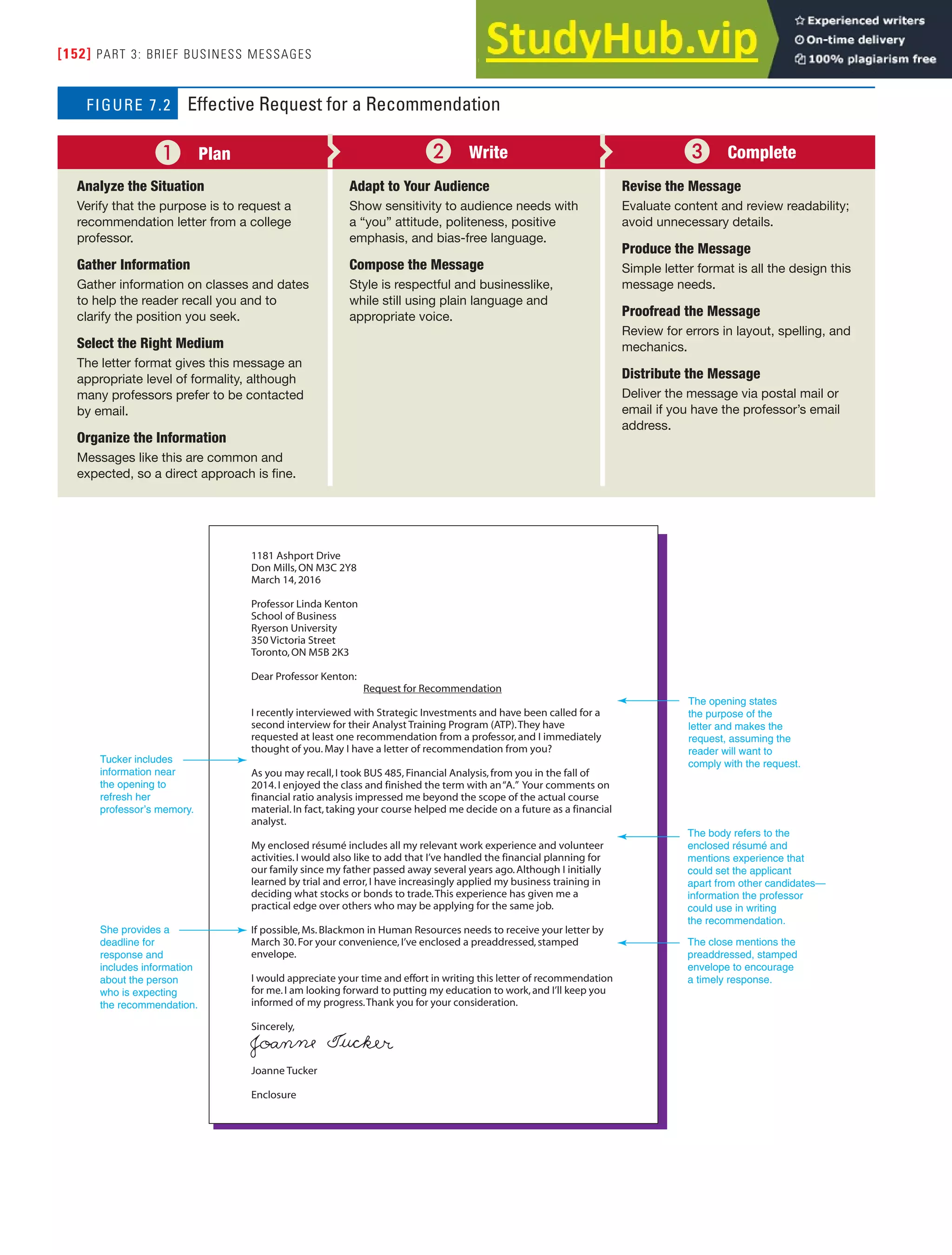 7 Writing Routine And Positive Messages | PDF