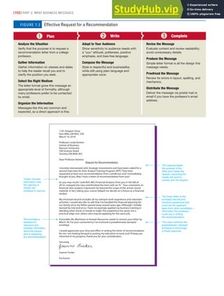 7 Writing Routine And Positive Messages | PDF