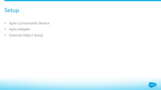 Tour of Heroku + Salesforce Integration Methods | PPT