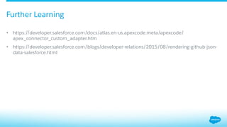 Tour of Heroku + Salesforce Integration Methods | PPT