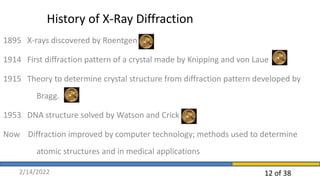 7 X-rays.pdf