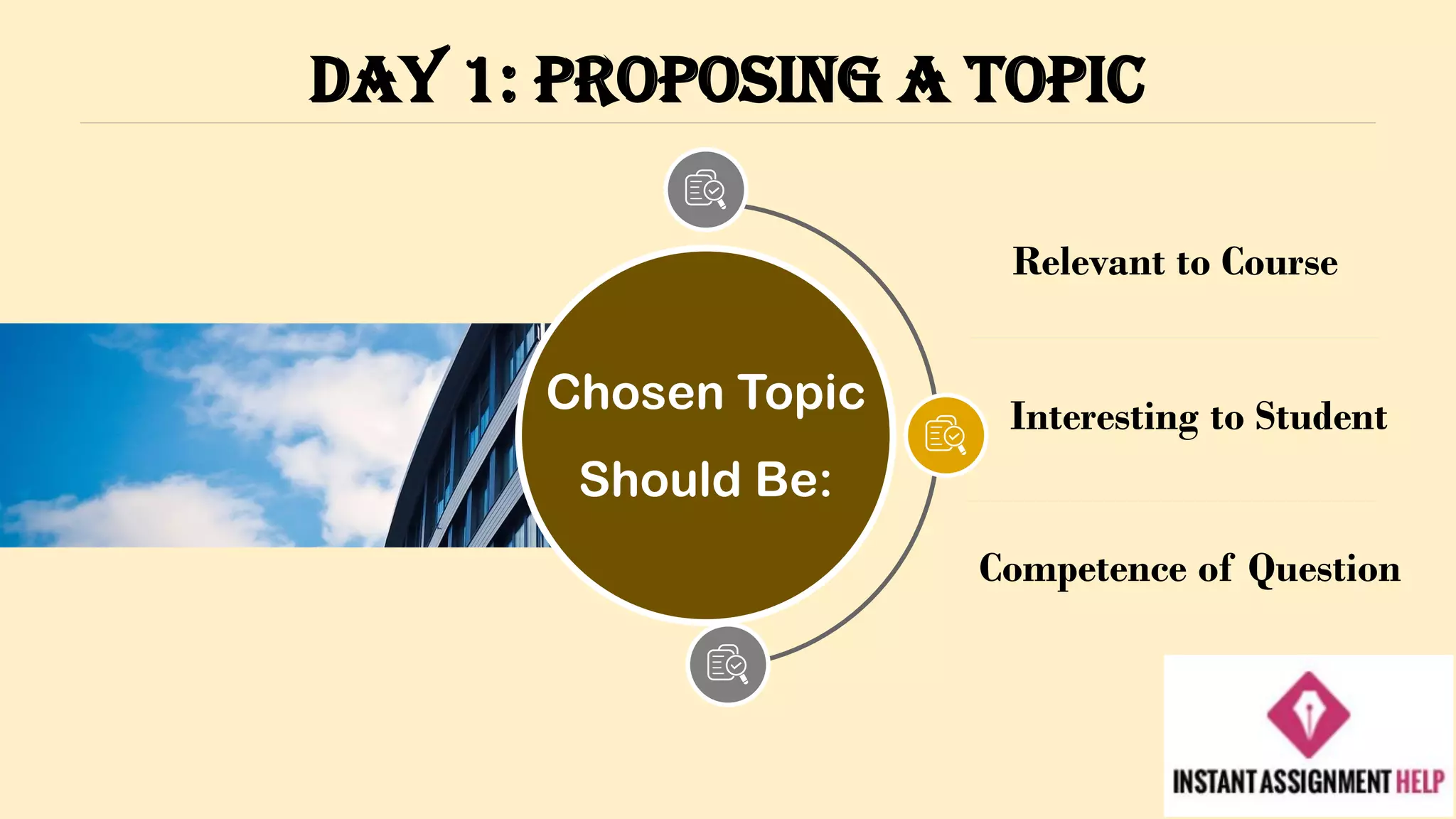 7 x7 formula of dissertation writing | PPT