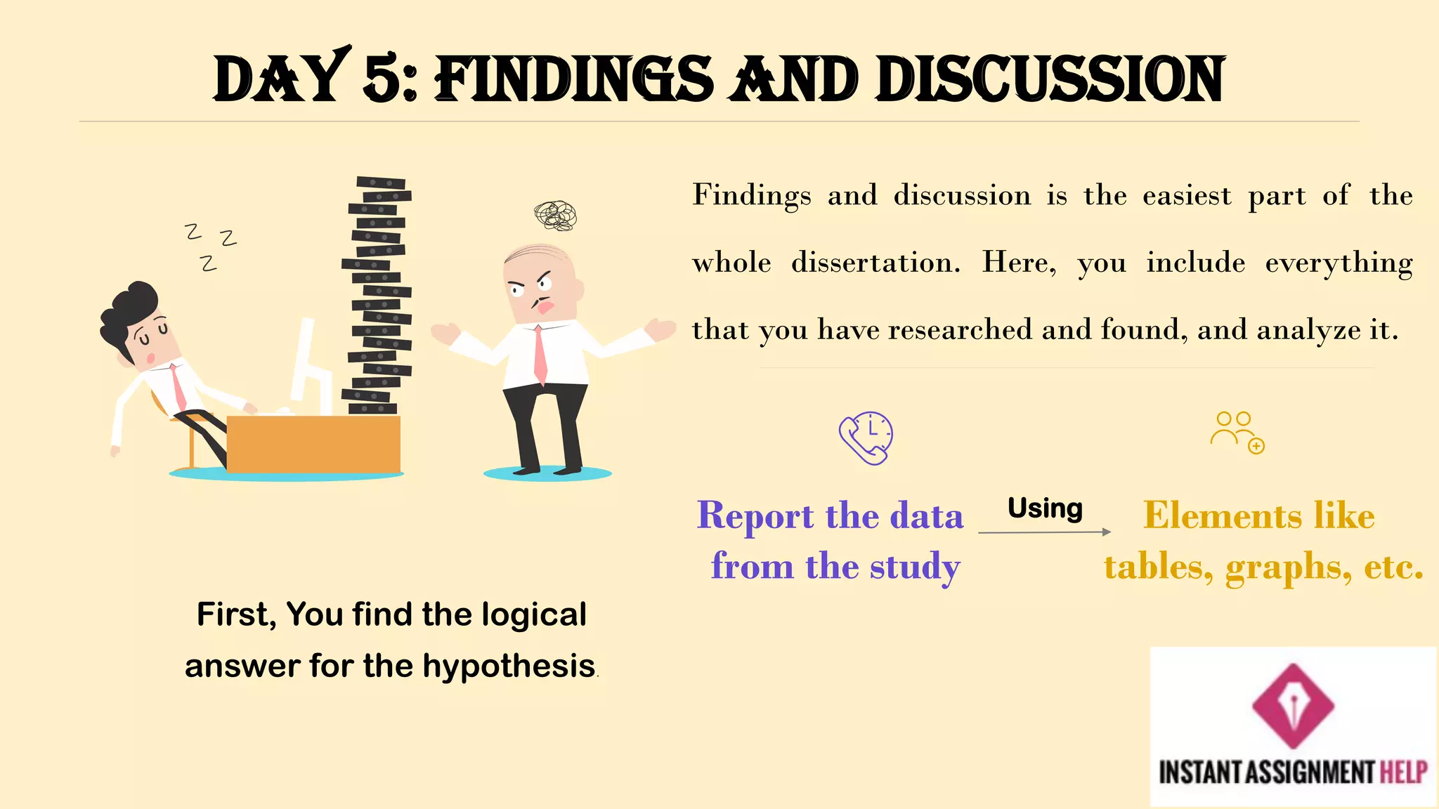 7 x7 formula of dissertation writing | PPT