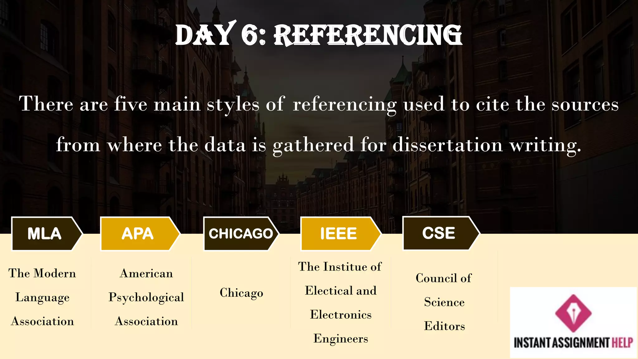 7 x7 formula of dissertation writing | PPT