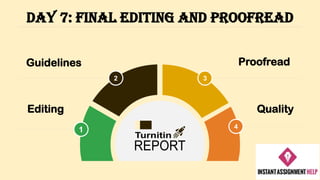 7 x7 formula of dissertation writing | PPT
