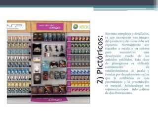 7xh planogramacion y venta complementaria | PPTX
