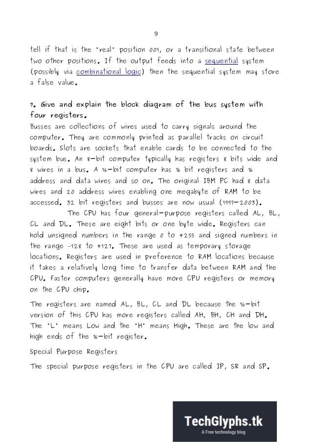 Bt0068 computer organization and architecture