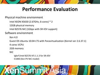 Link Virtualization based on Xen | PPTX