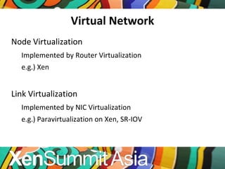 Link Virtualization based on Xen | PPTX