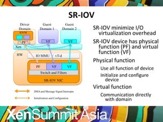 Link Virtualization based on Xen | PPTX