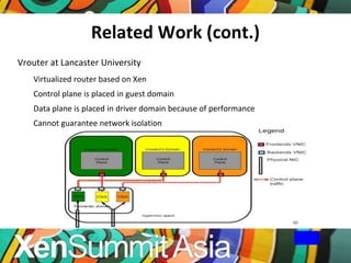 Link Virtualization based on Xen | PPTX