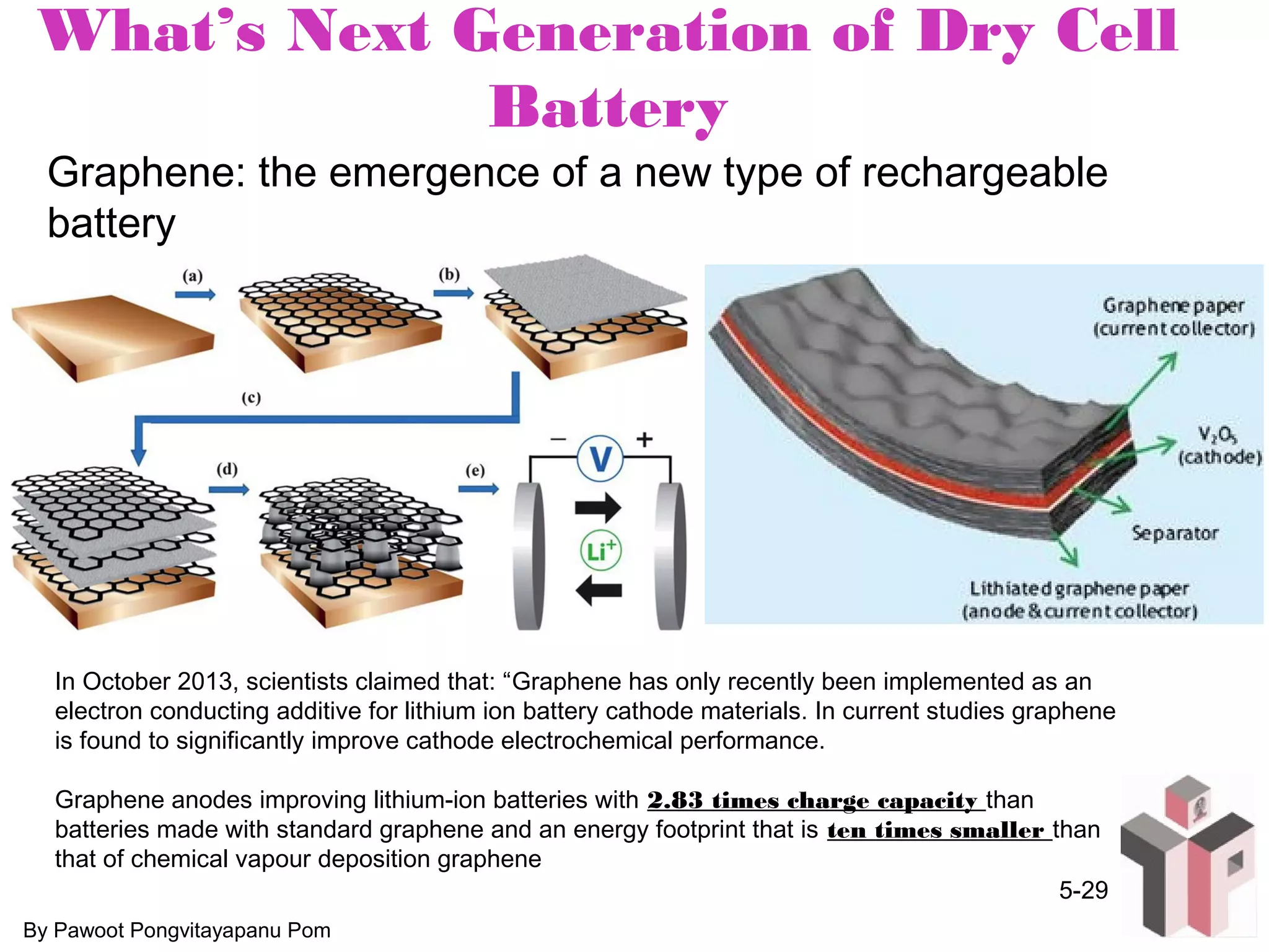 [Slide] ประวัติของถ่ายไฟฉาย แบ็ตเตอรี่ (History of dry cell and Battery ...