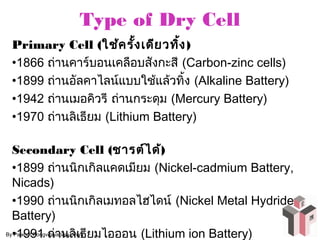 [Slide] ประวัติของถ่ายไฟฉาย แบ็ตเตอรี่ (History of dry cell and Battery ...