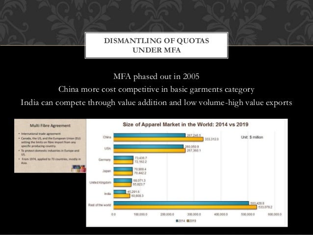 Macro and micro level analysis of apparel design process