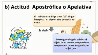 7° y 8º PPT - Hablante lírico, objeto, temple, motivo, actitudes.pptx