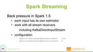 Reactive Streams, Linking Reactive Application To Spark Streaming | PDF | Computer Networking ...