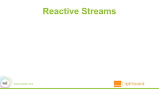 Reactive Streams, Linking Reactive Application To Spark Streaming | PDF | Computer Networking ...