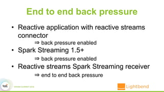 Reactive Streams, Linking Reactive Application To Spark Streaming | PDF | Computer Networking ...