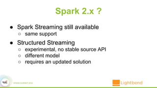 Reactive Streams, Linking Reactive Application To Spark Streaming | PDF | Computer Networking ...