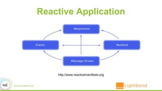 Reactive Streams, Linking Reactive Application To Spark Streaming | PDF | Computer Networking ...