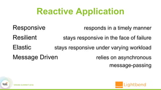 Reactive Streams, Linking Reactive Application To Spark Streaming | PDF | Computer Networking ...