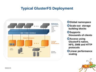 Gluster fs architecture_&_roadmap-vijay_bellur-linuxcon_eu_2013 | PPT