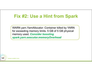 Understanding Memory Management In Spark For Fun And Profit | PDF