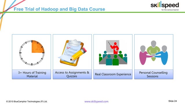 Introduction to MapReduce | MapReduce Architecture | MapReduce Fundamentals | PPT