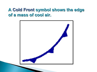 7yr 09 #17 Weather Map Tools | PPT