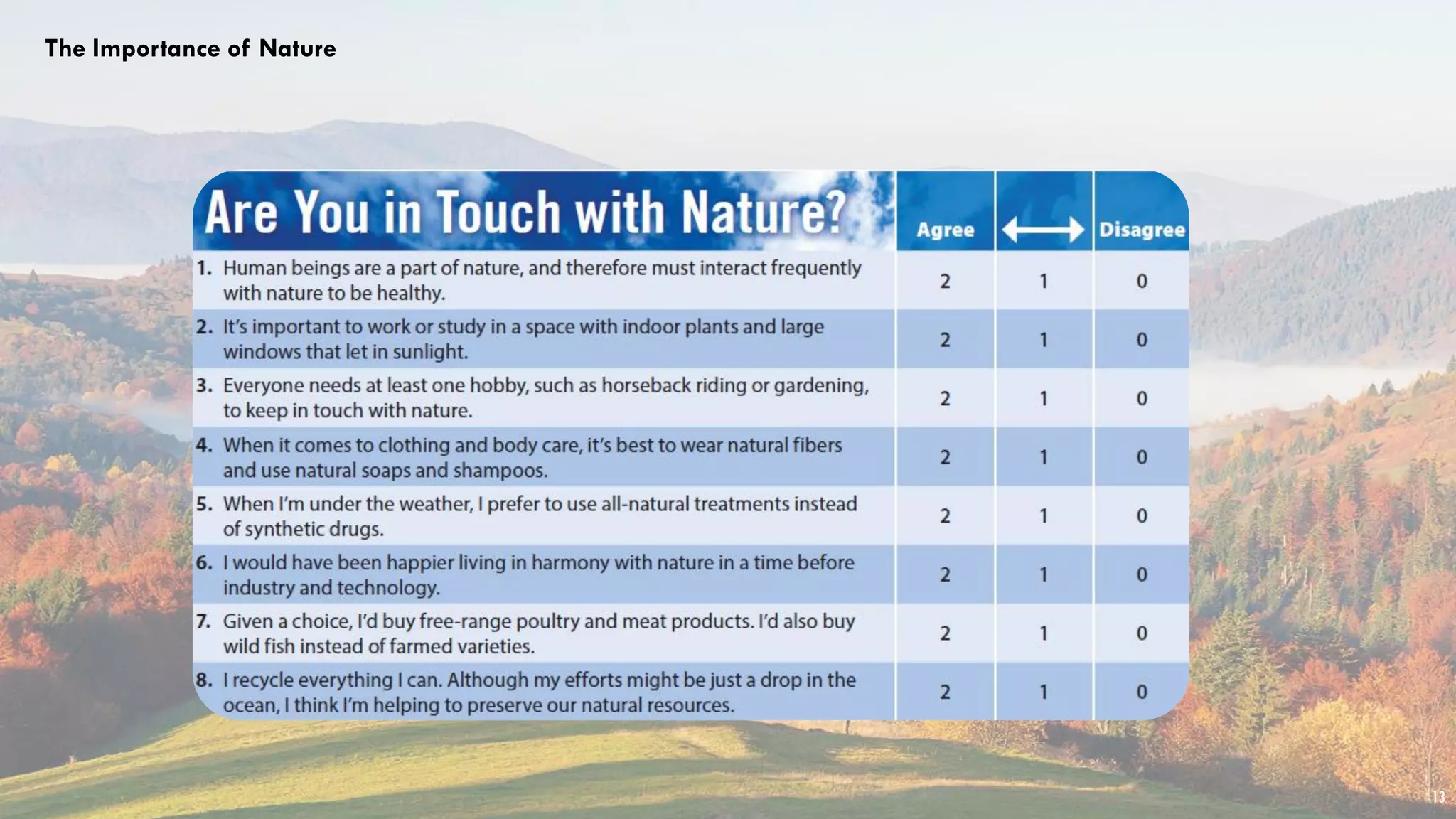 Unit 9 : NATURE -Passages 2 | PDF