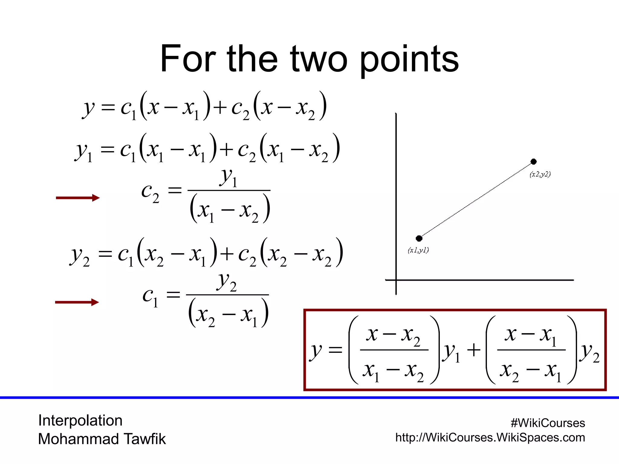 Interpolation Methods | PDF