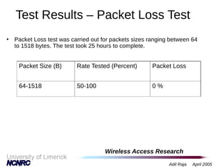 Packet Processing Application | PPT