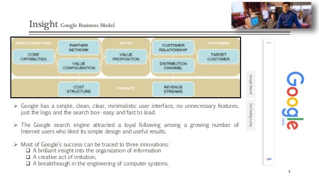 google Supply Chain - MBA