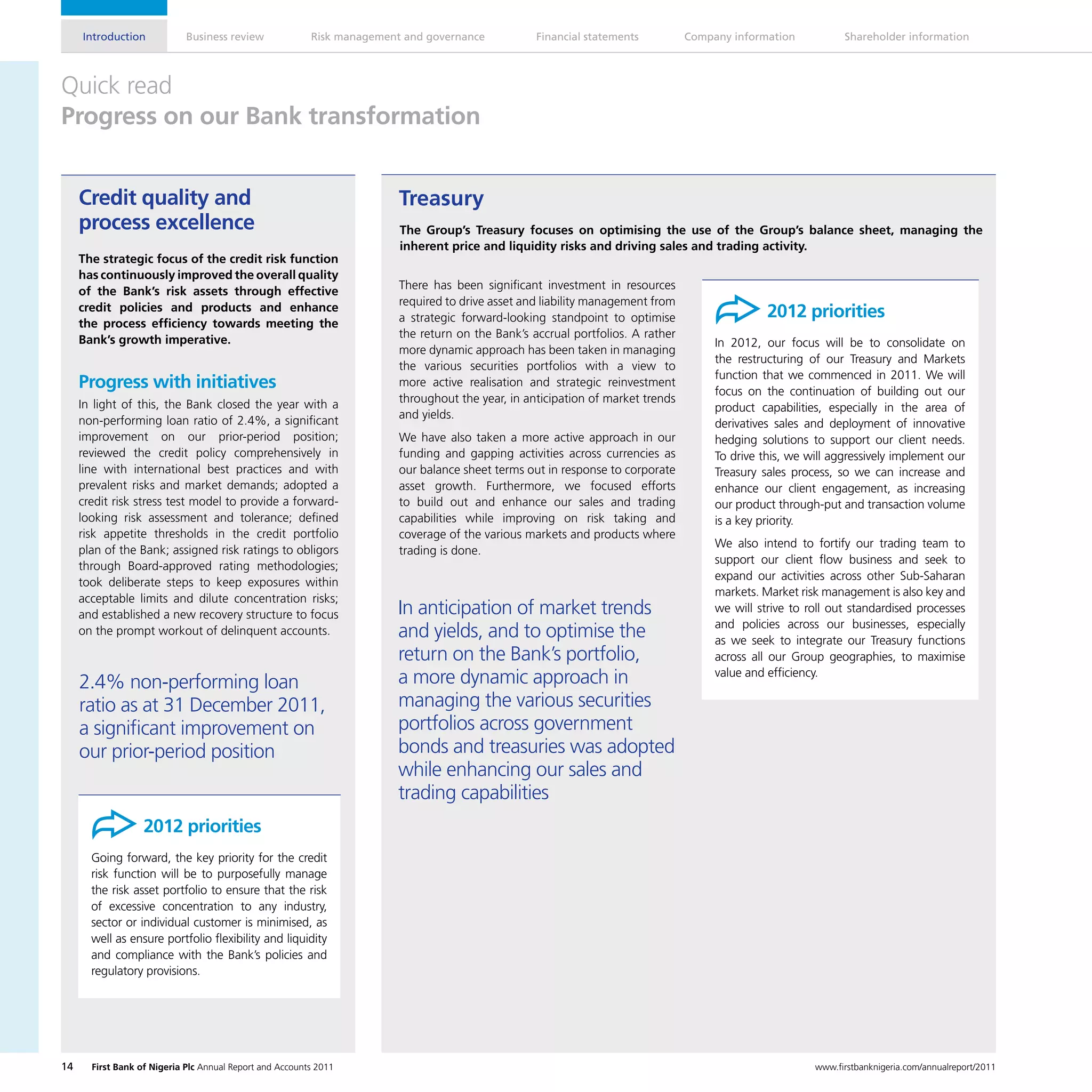 First bank holdings annual report 2011 | PDF