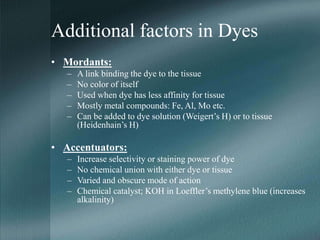 Theory_of_Staining.ppt
