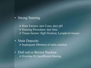Theory_of_Staining.ppt
