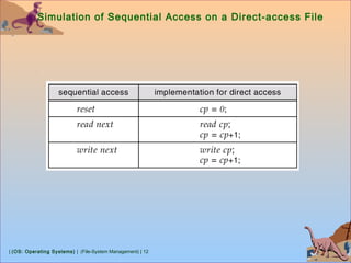 8 0-os file-system management | PPT | Operating Systems | Computer ...