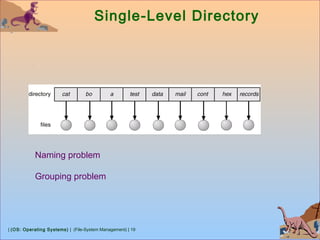 8 0-os file-system management | PPT | Operating Systems | Computer ...