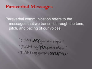 8 09-2020 communications skills | PPTX