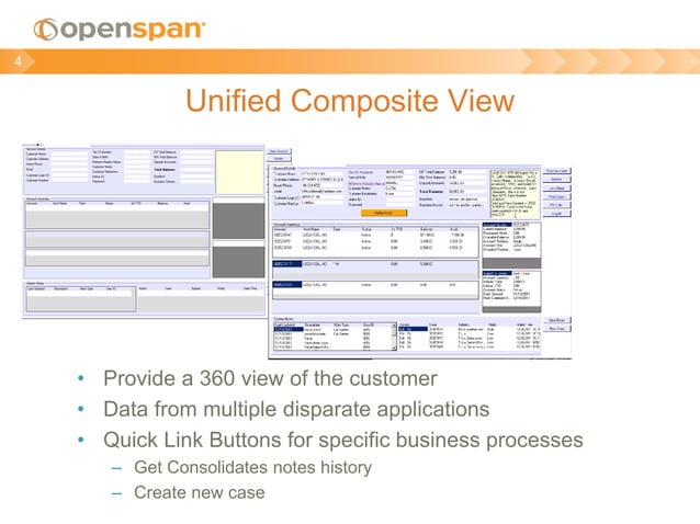 OpenSpan Proof of Concept use case study | PPT