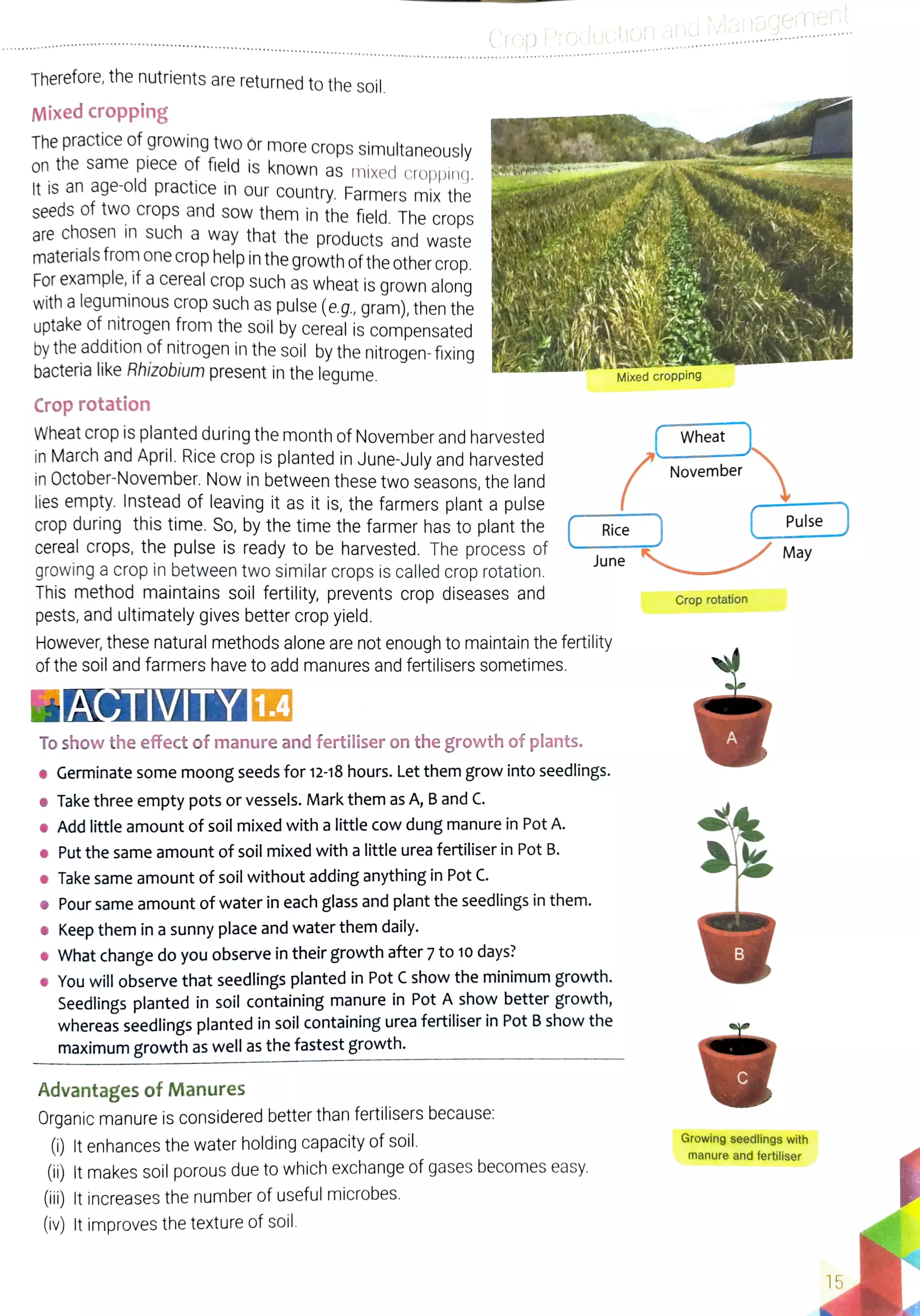 Crop Production and Management | PDF