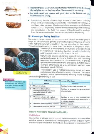 Crop Production and Management | PDF