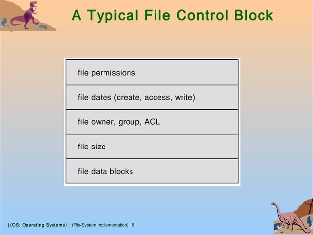8 1-os file system implementation | PPT