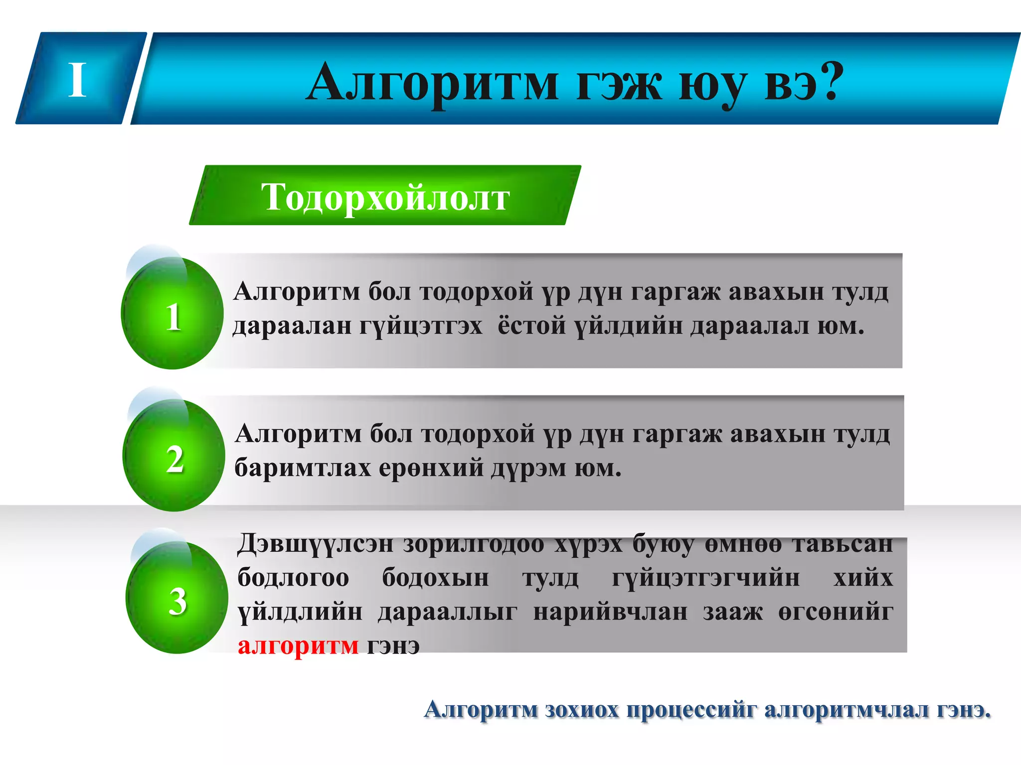 алгоритм 8 | PPSX