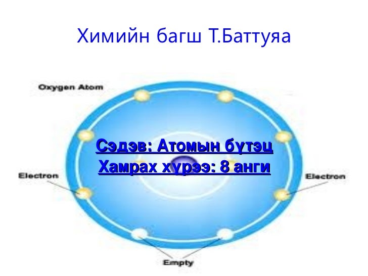атомын бүтэц 8 анги