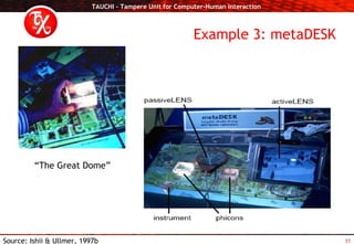 Tangible Interfaces | PPT