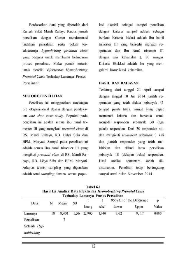 8 13-draft-artikel-jurnal-dini-ok | DOC