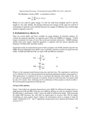 WAVELET PACKET BASED IRIS TEXTURE ANALYSIS FOR PERSON AUTHENTICATION | PDF
