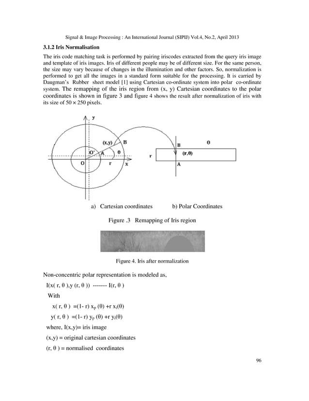 Wavelet Packet Based Iris Texture Analysis For Person Authentication Pdf