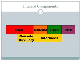 8. internal components of router | PPTX